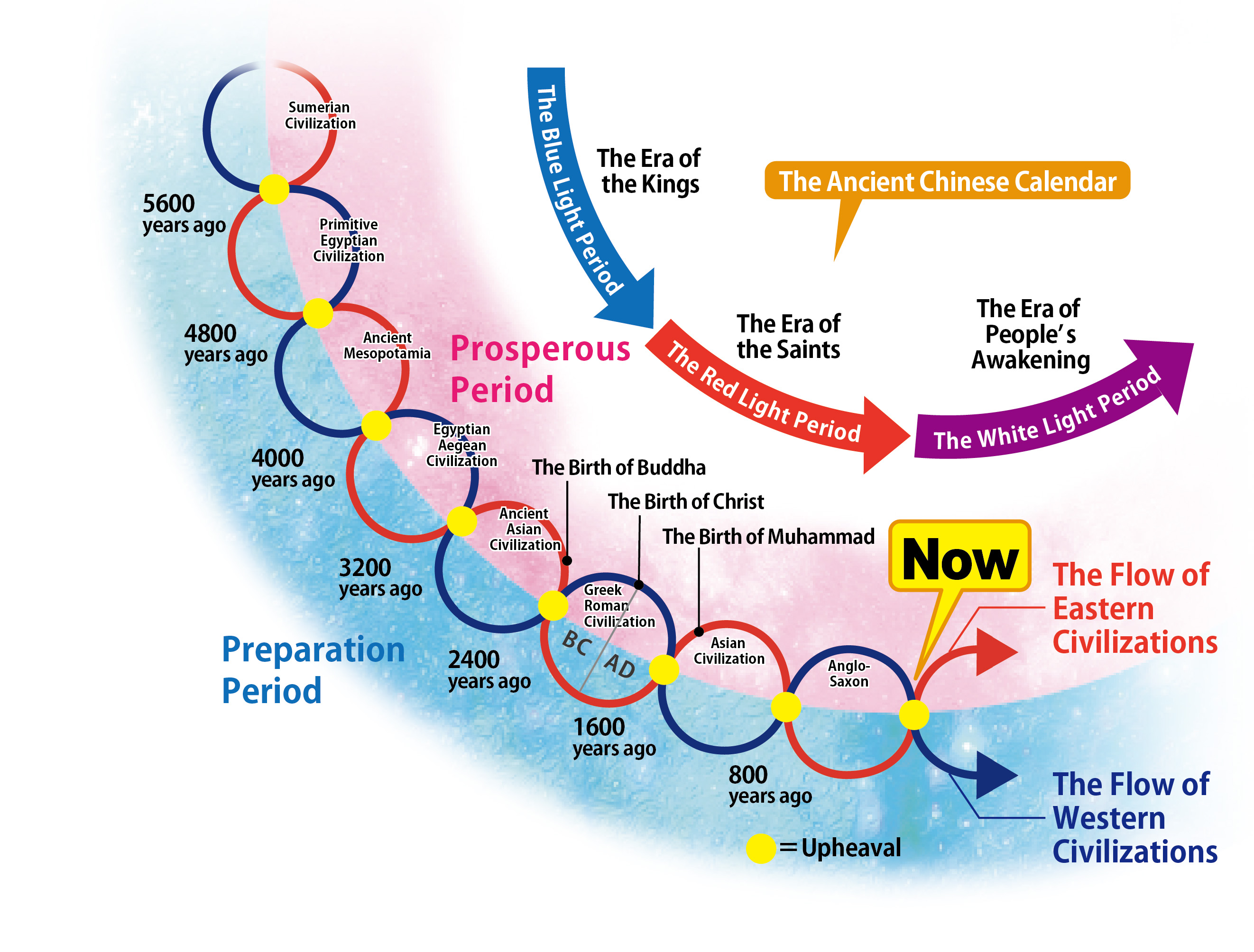Konohana Family Newsletter vol.98 – decipher the new “REIWA” era ...